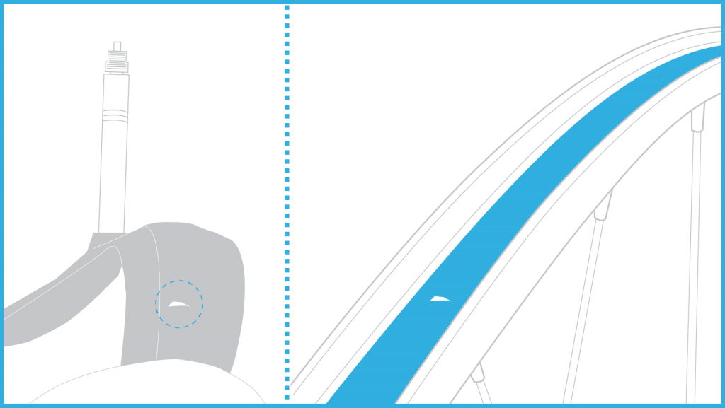 Tipos de pinchazo - Baibike